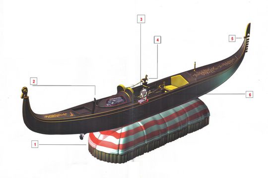 Entscheiden Sie sich für eine Hovercraft-Gondel wie James Bond