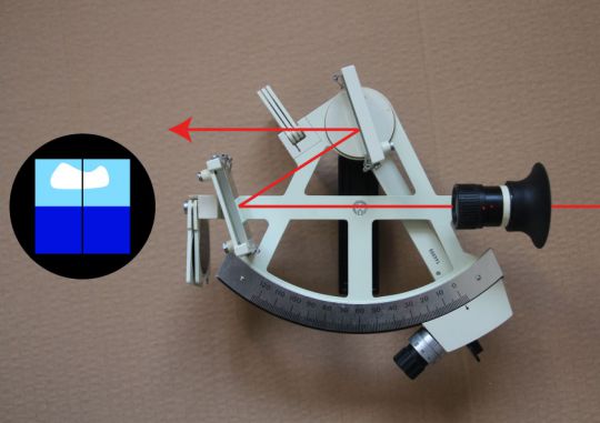 Wie nehme ich eine Messung mit einem Sextanten vor?